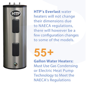 HTP & NAECA Changes