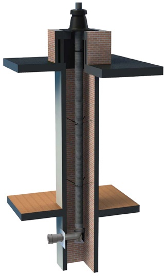 The Easy Flex PolyPro Vent System